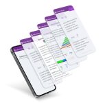 A Visual Tour of a Kolbe A™ Index Report